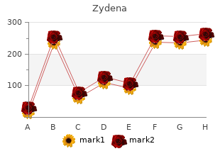 Buy online Zydena no RX - Safe Zydena.