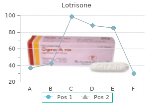 Purchase Lotrisone - Proven Lotrisone OTC.