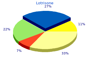 Purchase Lotrisone - Proven Lotrisone OTC.