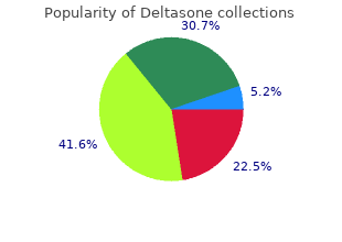 Buy Deltasone no RX - Effective Deltasone OTC.