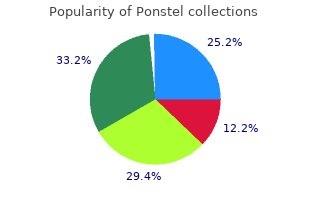 Buy online Ponstel cheap no RX - Safe Ponstel no RX.