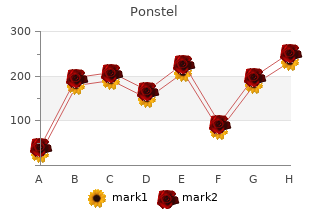 Buy online Ponstel cheap no RX - Safe Ponstel no RX.