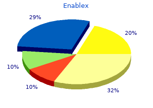 Purchase Enablex - Trusted Enablex online no RX.