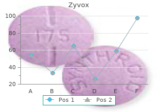 Order cheap Zyvox - Effective Zyvox no RX.