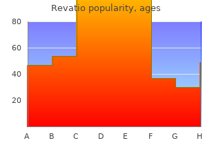 Order Revatio online - Effective Revatio no RX.