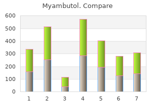 Purchase Myambutol online in USA - Discount online Myambutol no RX.