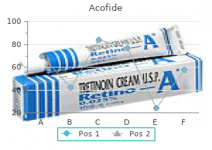Buy Acofide no RX - Proven online Acofide.