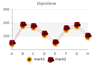 Purchase cheap Diprolene no RX - Trusted Diprolene.