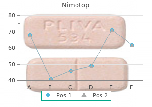 Purchase Nimotop online in USA - Best online Nimotop no RX.