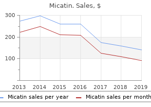 Purchase online Micatin no RX - Trusted online Micatin no RX.