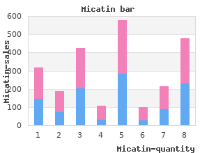 Purchase online Micatin no RX - Trusted online Micatin no RX.