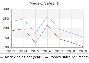 Purchase Medex - Best Medex online no RX.