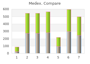 Purchase Medex - Best Medex online no RX.