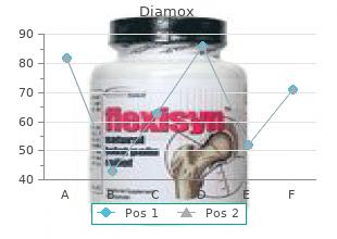 Order online Diamox no RX - Cheap Diamox OTC.