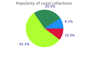 Buy cheap Lozol online - Discount Lozol online OTC.